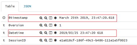 logstash filter 插件之 date sparkdev 博客园