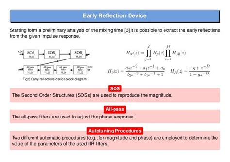Approximation Of Real Impulse Response Using Iir Structures