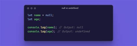 Himanshu Singla On Linkedin Javascript Programming Webdevelopment Coding Techtips