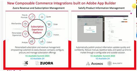 Adobe Commerce Evolution Key Updates And Features Explored