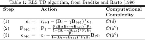 Table 1 From On Approximate Dynamic Programming With Multivariate