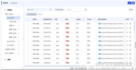 开源CMDB企业级通用CMDB设计最佳实践 知乎