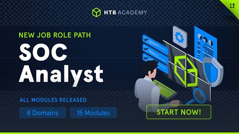 hack the box on linkedin htbacademy hackthebox cybersecurity soc