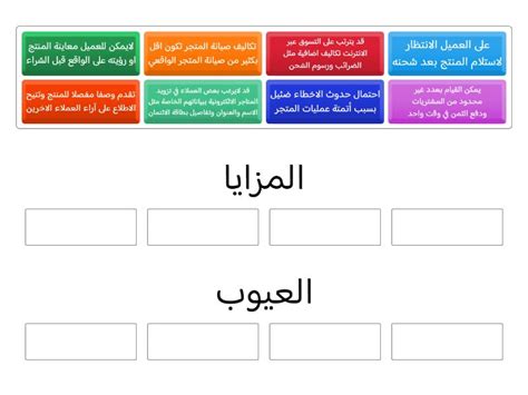 مزايا وعيوب التجارة الالكترونية فرز المجموعات
