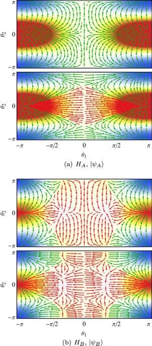 Journal Variational Ansatz Based Quantum Simulation Of Imaginary Time