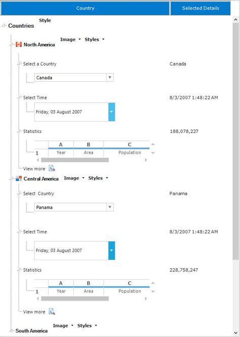 TreeNodeAdv Features In WinForms MultiColumn TreeView Syncfusion