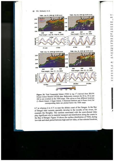 Total Suspended Matter Tsm In Mg £ Derived From Irs P4 Ocean Colour