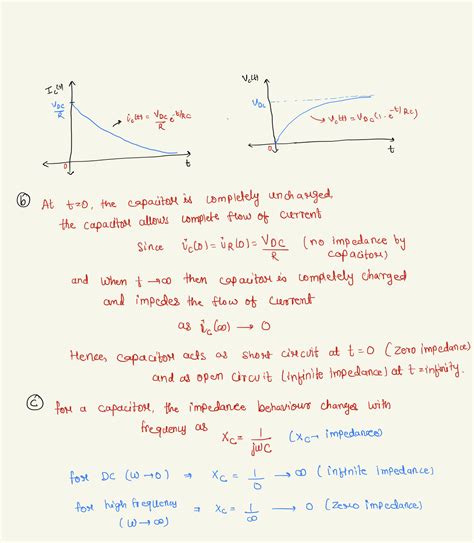 Solved 1 Plot The Current And Voltage Of A Series Rc Circuit Over
