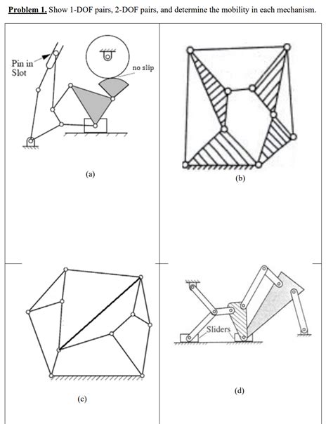 Solved In Text problem 1 show 1 Dof Pairs 2 Dof Pairs Solved In Text problem 1 show 1 Dof Pairs 2 Dof Pairs