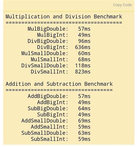Solved C Code For Addition Subtraction Multiplication Chegg