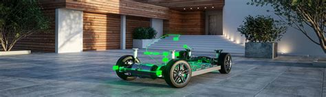 Autosar Software For Ecus Elektrobit