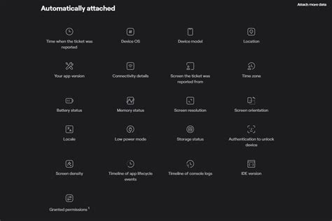 Types Of Manual App Testing