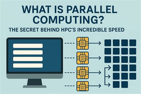 What Is Parallel Computing The Secret Behind Hpc