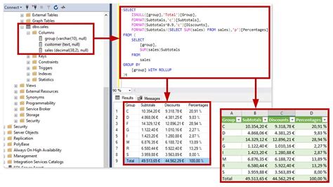 Docmo On Linkedin It Is Not Always Necessary To Overload A Spreadsheet With Hundreds Of