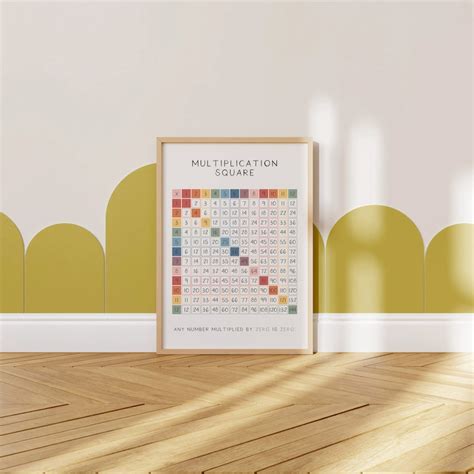 Rainbow Multiplication Chart Multiplication Poster Printable