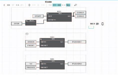 Figure 4 4 From Plc Based Colour Sorting And Pick And Place System For Industrial Automation