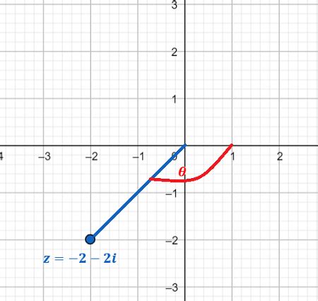 How To Find The Modulus And Argument Of A Complex Number Precalculus Study Com