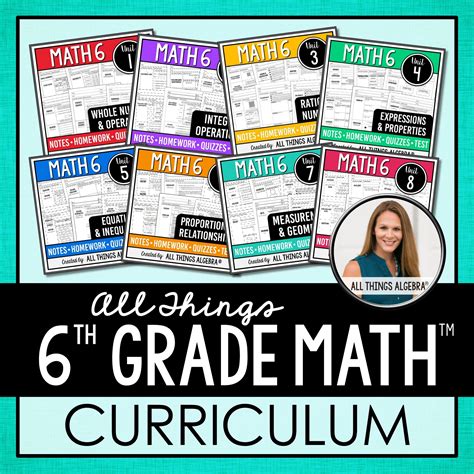 Gina Wilson All Things Algebra Polynomial Operations Math Lib By All