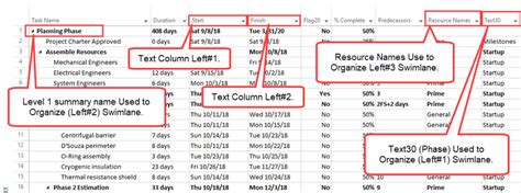 creating and formatting text columns for version 7 0 onepager