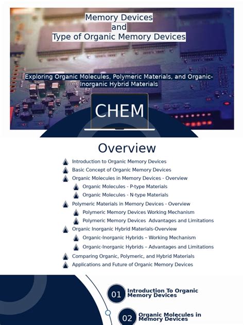 Types Of Organic Memory Devices Pdf Polymers Organic Chemistry