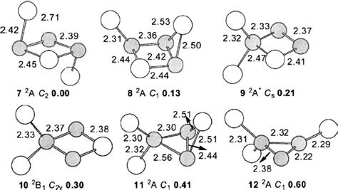 Optimized Structures For Si Au At The B LYP Level Of Download Scientific Diagram