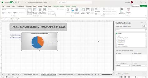 data visualization intern at cognifyz technologies mohamed elamin