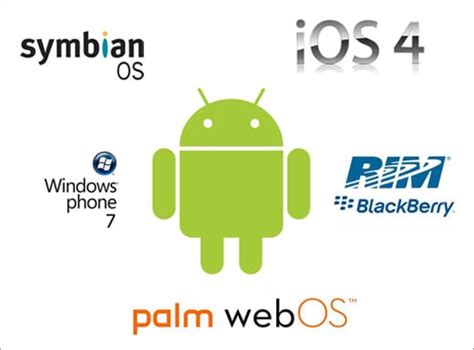 Mobile And Desktop Operating Systems Merging Colocation America
