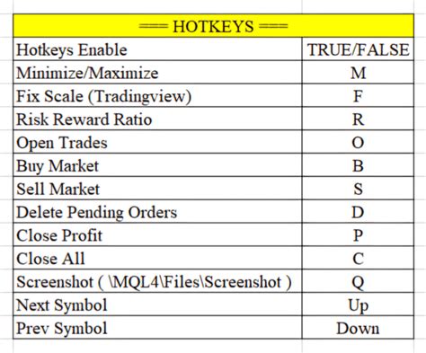 Trade Advisor Mastering The Chart Trading Systems 17 June 2024 Traders Blogs