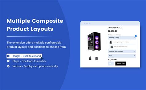 Configurable Product Builder Sell Composite Products