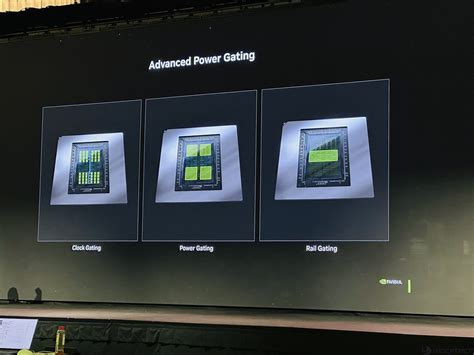 Nvidia Blackwell Rtx 50 Gpu Architecture Detailed Advanced Cores Dlss 4 Next Gen Gaming
