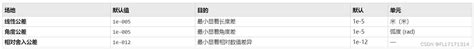 推荐solidworks模型导入到matlab（simulink Simscape）详细过程