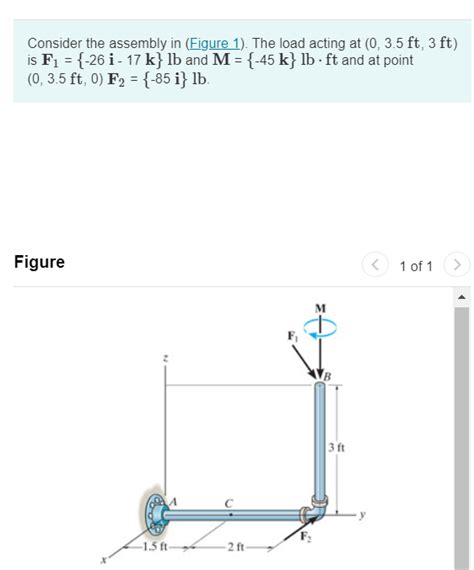 Solved Determine The Z Component Of Force At Point C In The Chegg