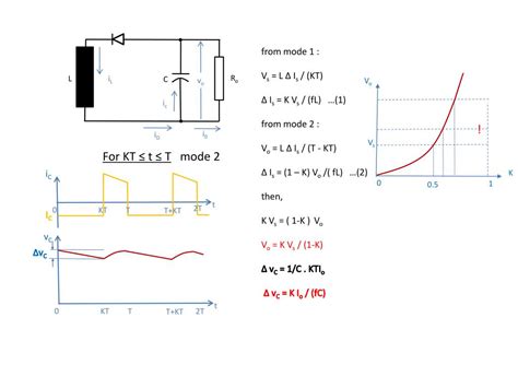 Ppt Switch Mode Regulators Powerpoint Presentation Free Download Id 6290064