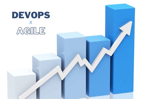 How DevOps And Agile Can Work Together To Help Your Business Grow ArrowCore Group
