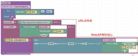 Web API を利用する GET