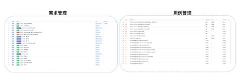 devops研发数字化体系建设实践 零束科技 数束科技 嘉为蓝鲸的博客 csdn博客