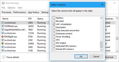 Windows Task Manager The Complete Guide Guidantech Smart Gadgets Tech Reviews And How To Guides