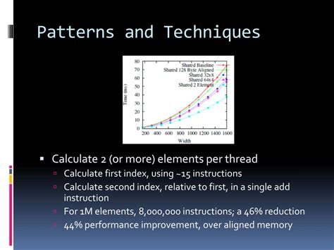 Ppt Memory Access Patterns For Cellular Automata Using Gpgpus Powerpoint Presentation Id2427274