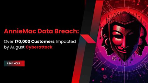 Anniemac Data Breach Over 170 000 Customers Impacted By August Cyberattack Security Spotlight