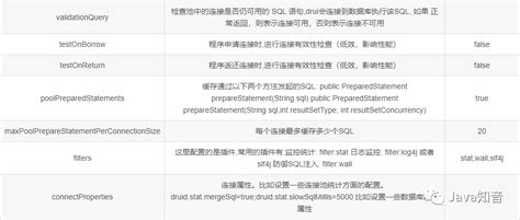 Springboot线上服务假死，cpu内存正常，什么情况？springboot List过大导致内存 Csdn博客