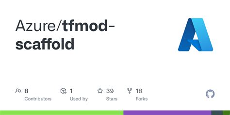 Tfmod Scaffoldavmtflintexamplehcl At Main · Azuretfmod Scaffold · Github