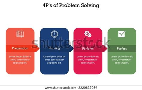 four ps problem solving icons description stock vector royalty free