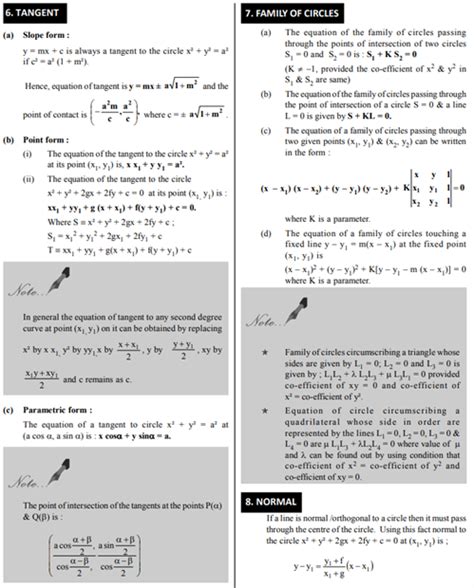 CBSE Class Maths Revision Notes Chapter Conic Sections