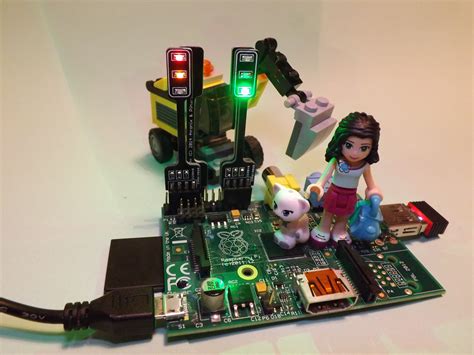 Pi Stop Meltwater S Raspberry Pi Hardware