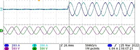 Figure 3 From Model Predictive Control For Master Slave Inverters In Microgrids Semantic Scholar