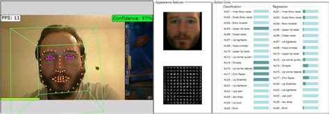 Snapshot Of The Openface Software On The Left The Players Webcam