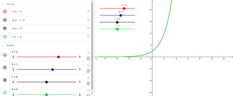 Die Exponentialfunktion Grundlagen Geogebra