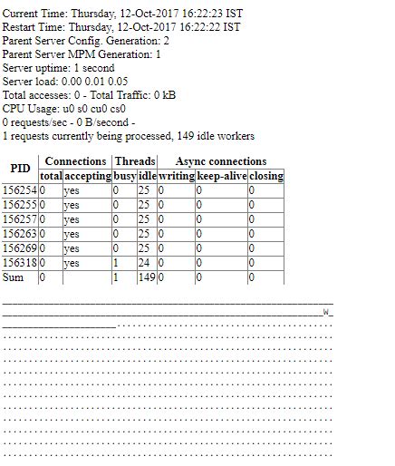 Apache Web Server Mpm Event Configuration Is Unable To Apply