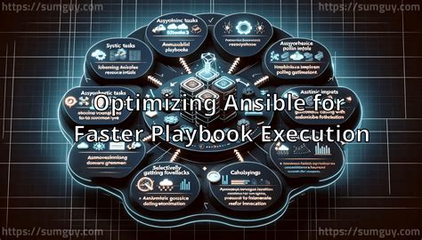 optimizing ansible for faster playbook execution sumguy s ramblings