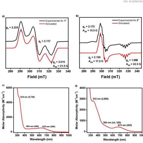 A Epr Spectrum Of 1 In 3 1 Prcn Mecn At 77 K And The Simulated Download Scientific Diagram